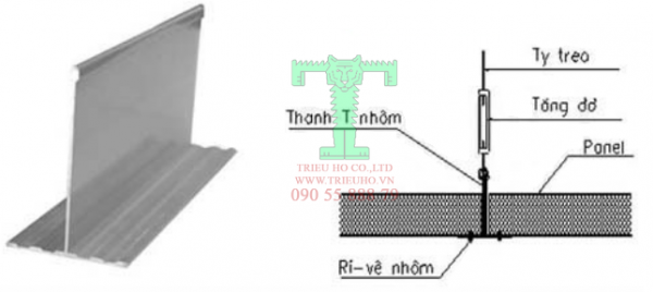Hướng dẫn thi công Tấm Trần Panel PU, Panel EPS, Sandwich Panel
